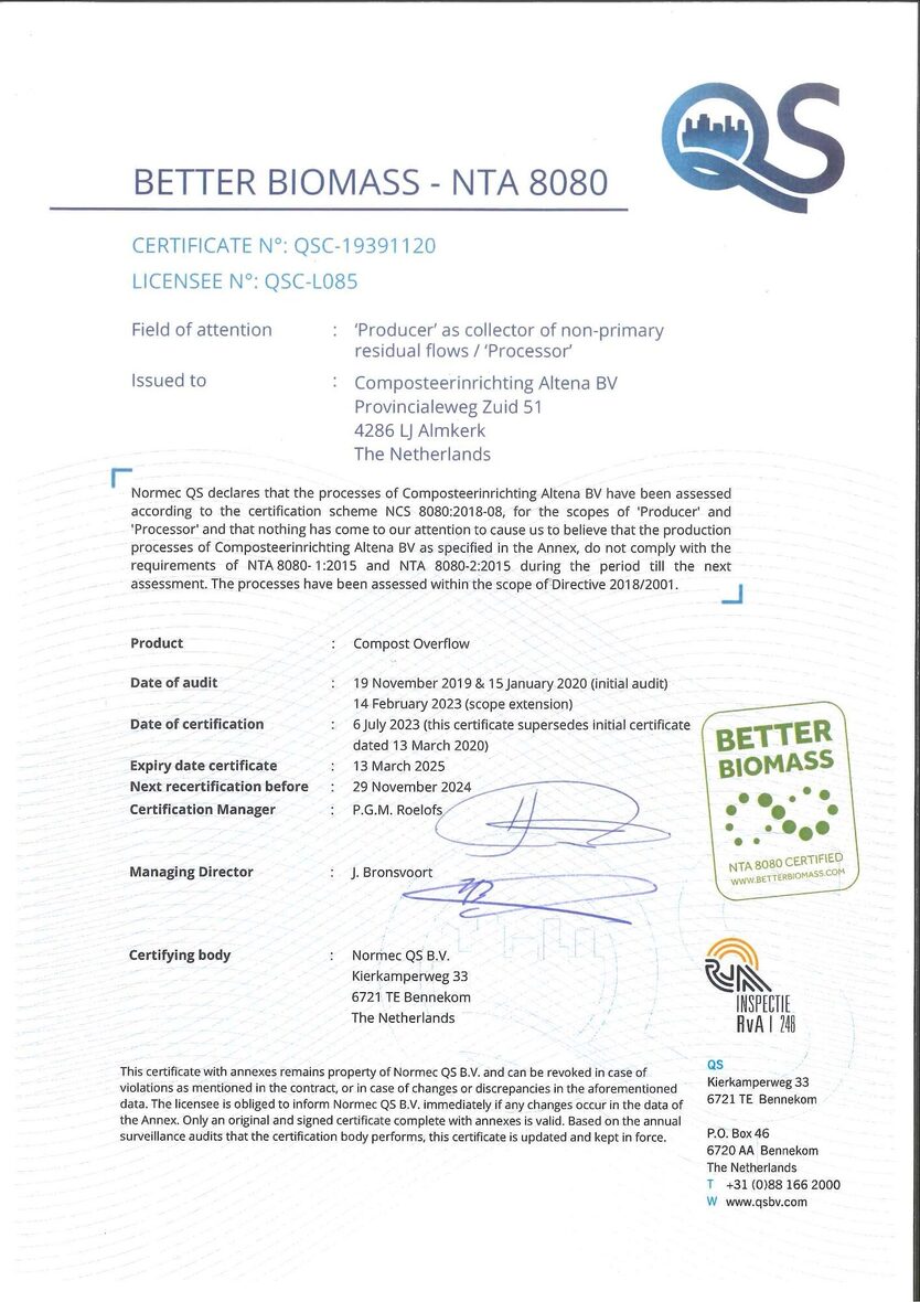 Better Biomass - NTA8080/REDII | Certificaten